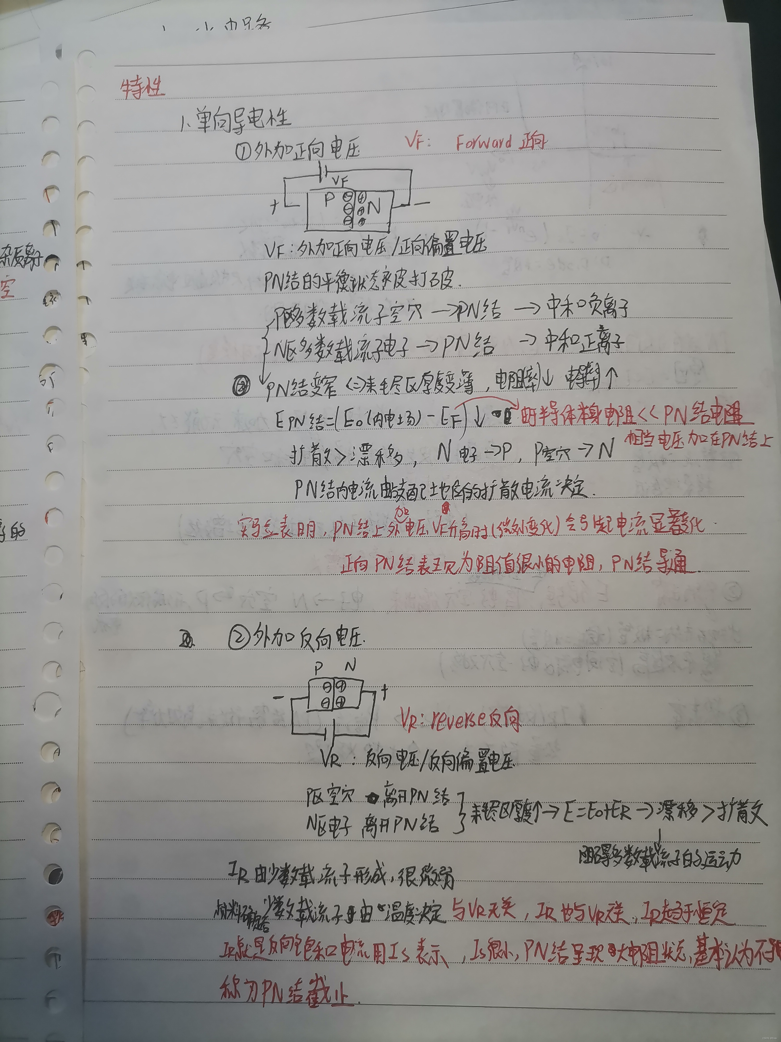 pn结 mos管-CSDN博客