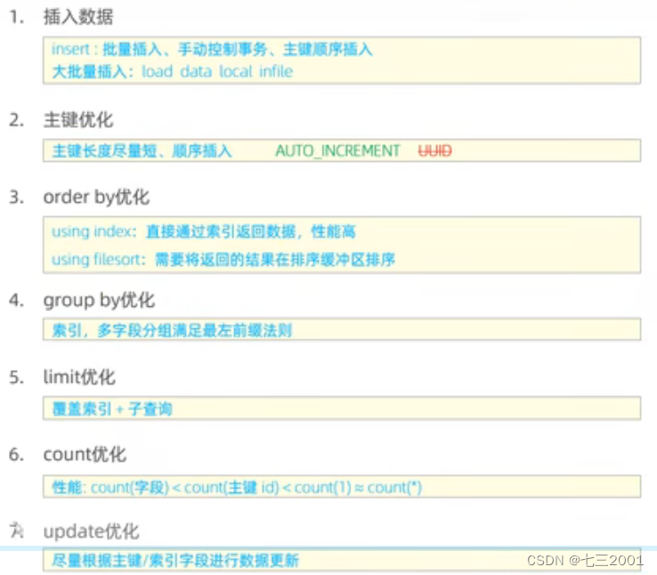 进阶 存储引擎、索引、sql优化、视图存储引擎对sql查询的影响0 Csdn博客
