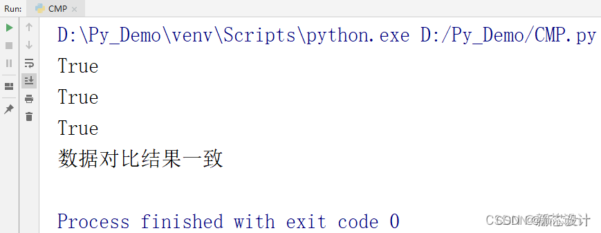 基于 Risc V Soc 的可配置 Fft 系统设计（1）引言riscv Bit Reverse Csdn博客 5556