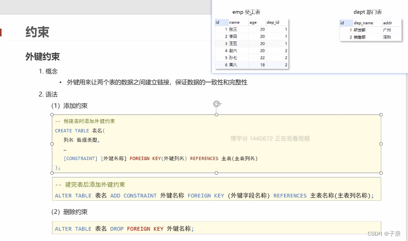数据库设计 一对多，多对多，一对一的实现 多对多数据库设计 Csdn博客