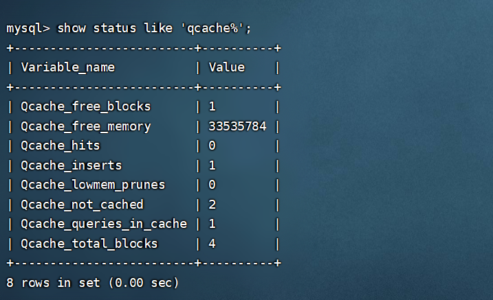 MySQL优化详解（四）——MySQL缓存设置_mysql缓存大小设置-CSDN博客