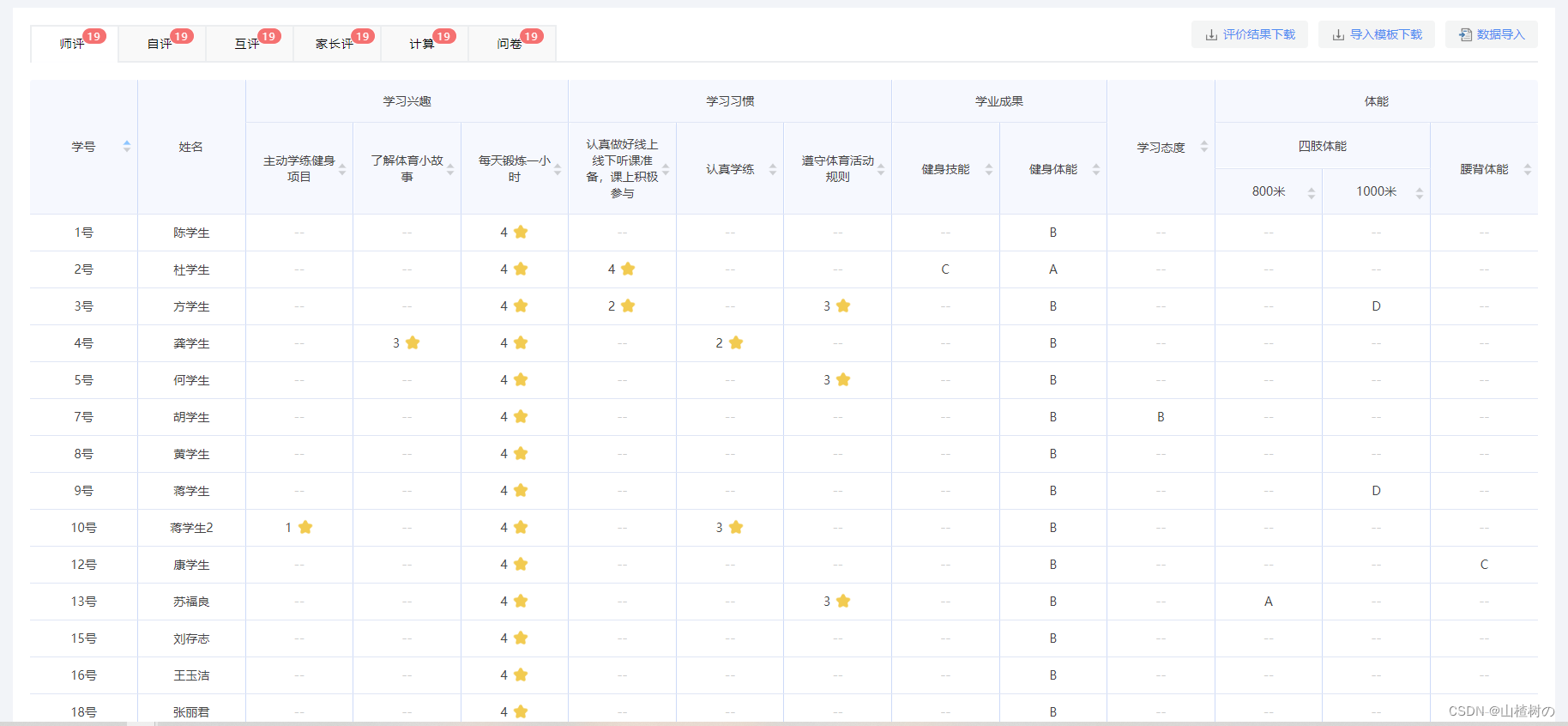 原生table 多级表头【广度优先实现】table多级表头 Csdn博客