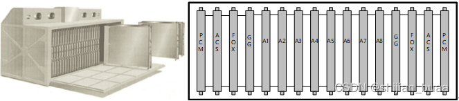 PHM技术梳理-2_phm系统-CSDN博客