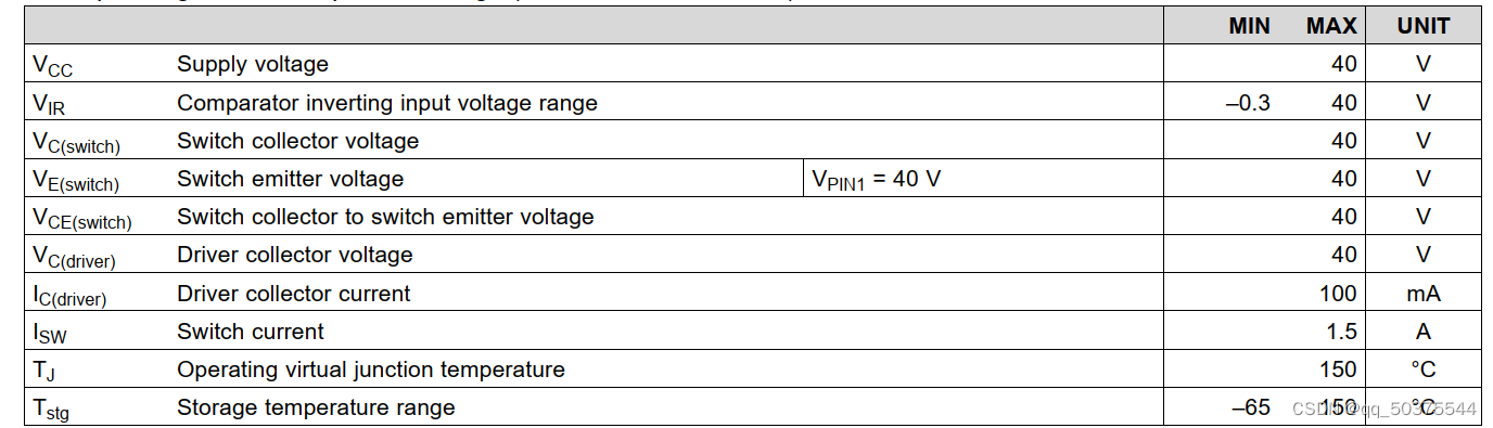 升降压反相输出电源芯片MC3x063A 1.5-A Peak Boost/Buck/Inverting Switching Regulators_6003a芯片电路图-CSDN博客