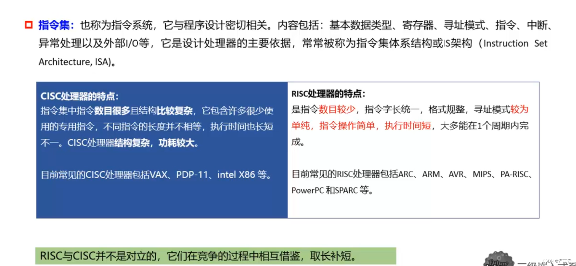 嵌入式处理器的结构类型嵌入式微控制器按照指令集架构可分为什么结构 Csdn博客