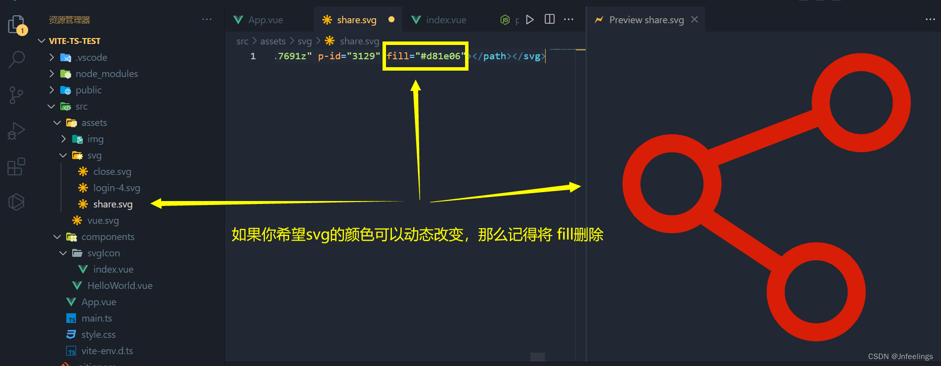 Vue Vite项目封装 Svg 组件,使用阿里巴巴矢量图标 Vant Vue怎么使用自己的svg Csdn博客