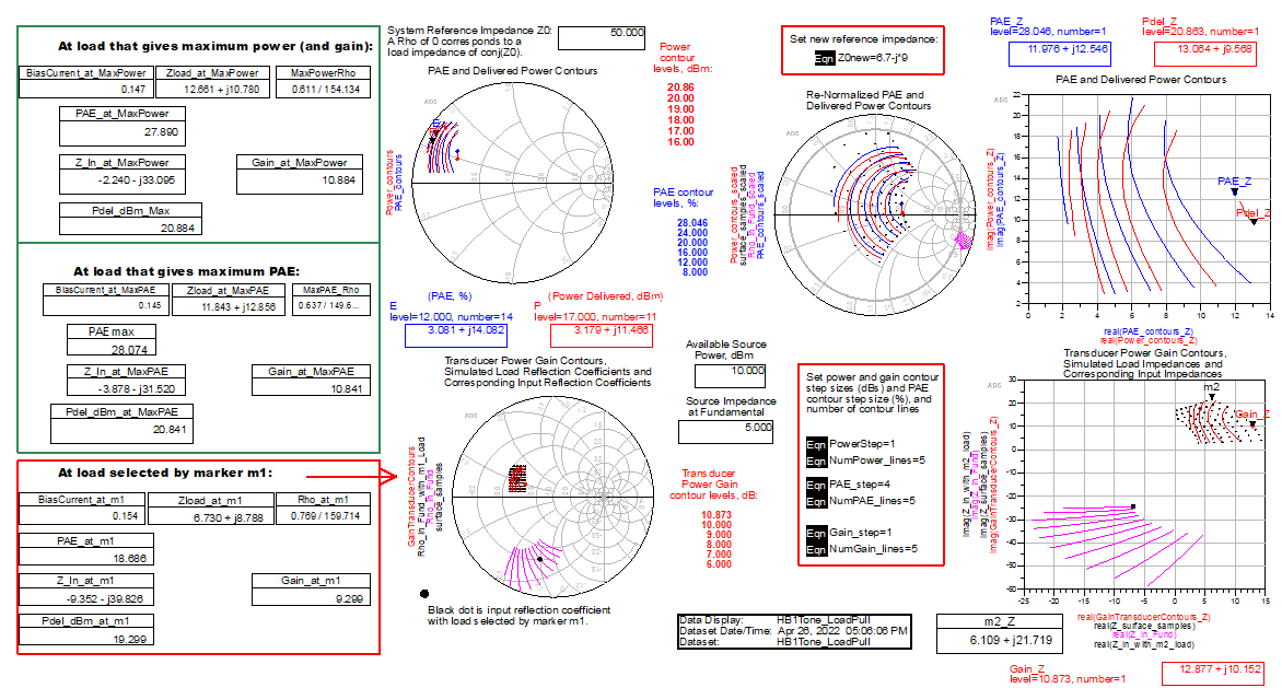 3.ADS操作入门_Loadpull设计仿真_ads怎么仿真1db压缩点-CSDN博客