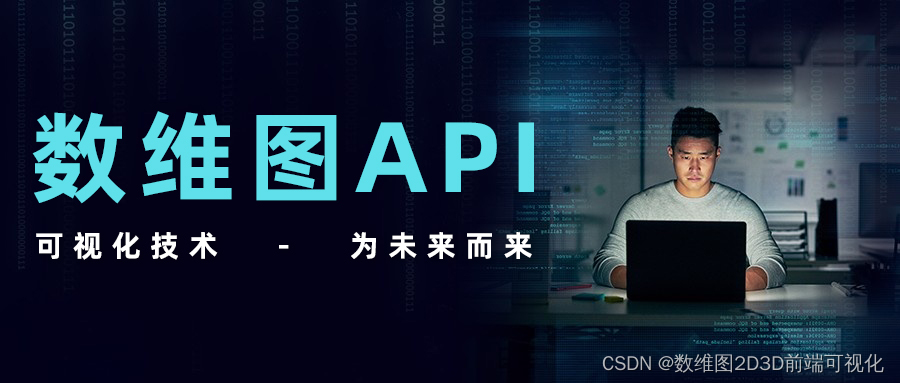 数维图API文档：SovitJS编辑器集成API使用说明_sovit2d 做编辑器-CSDN博客