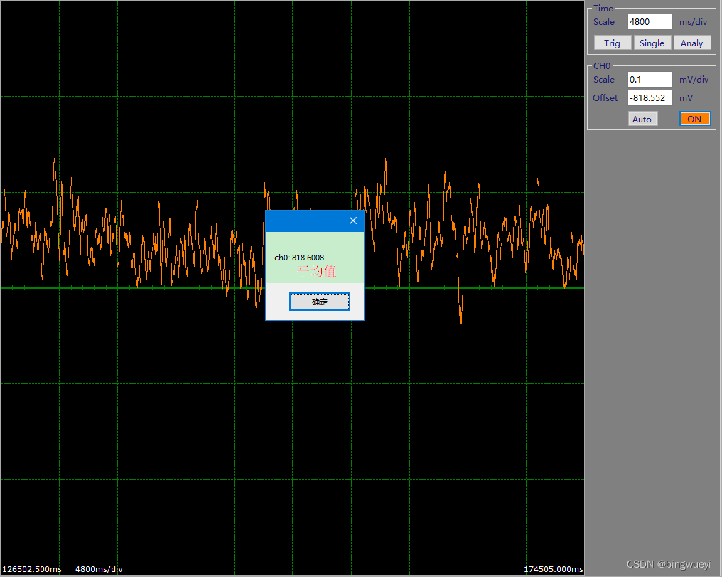 用单片机内部12bit DAC实现 20bit DAC效果_20位dac-CSDN博客