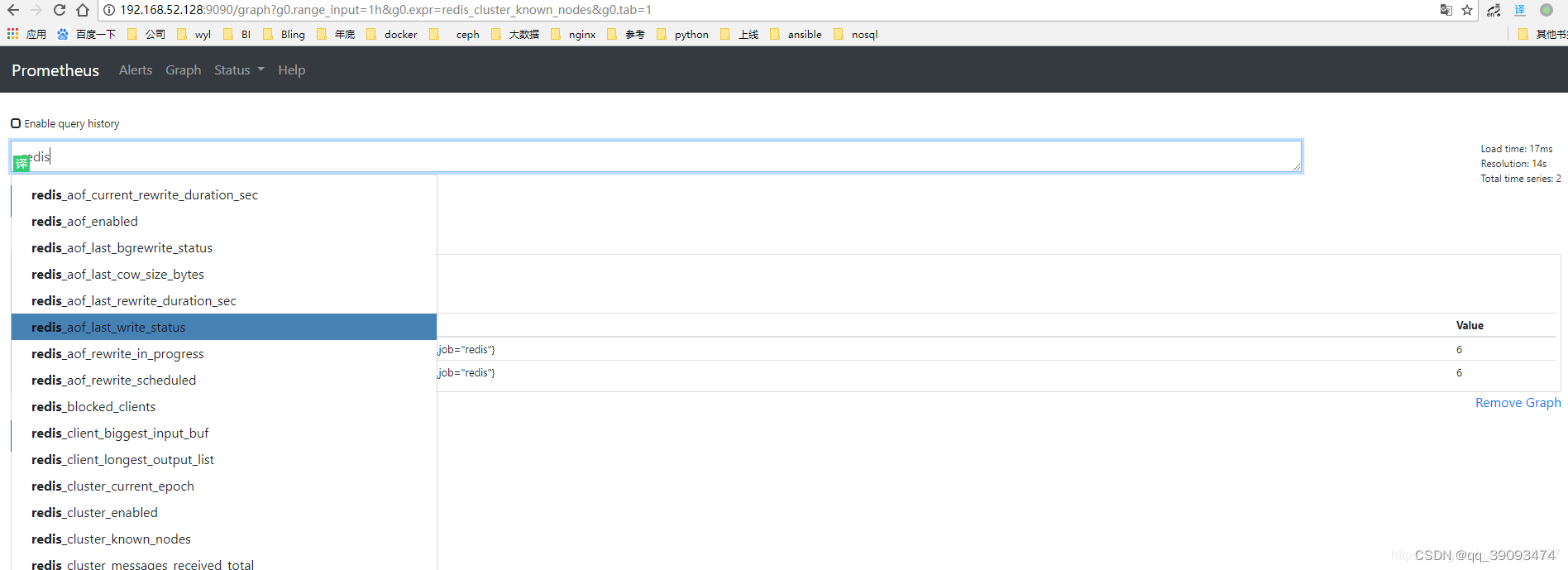 Grafana+Prometheus系统监控之Redis_prometheus监控redis-CSDN博客