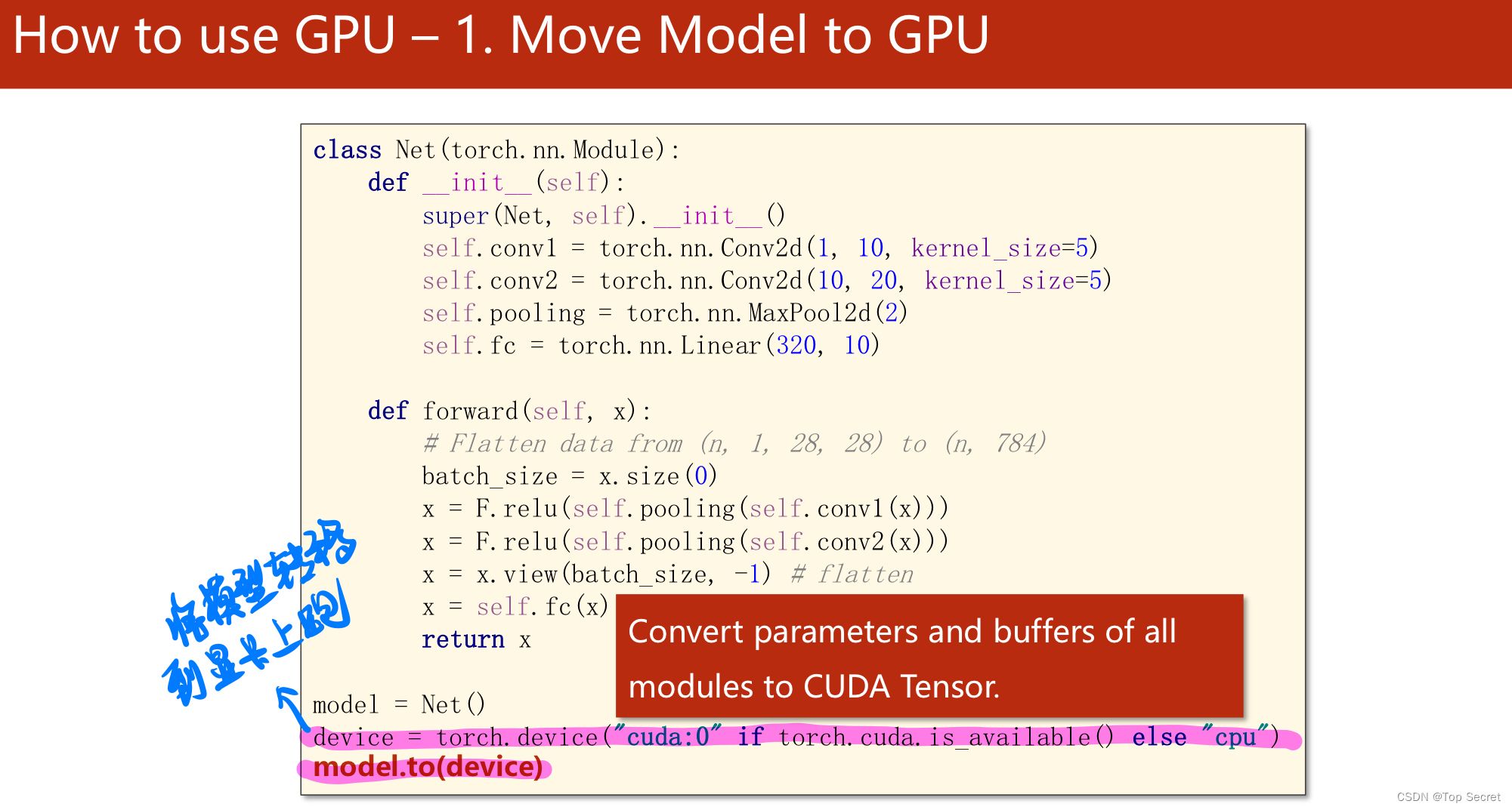 深度学习10—卷积神经网络_该代码是基于卷积神经网络和torch,cv2,glob-CSDN博客