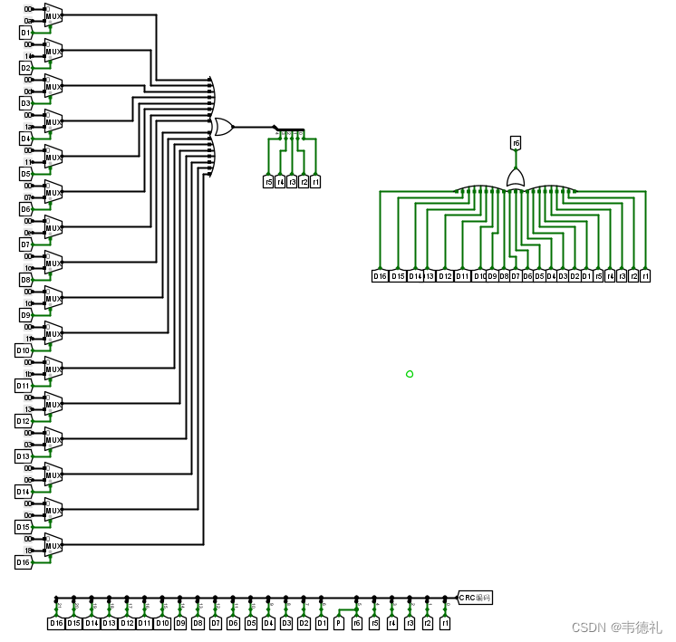 华科计算机组成原理 头歌Educoder Logisim 计算机数据表示实验(HUST) 1~9关满分通关_计算机数据表示实验hust答案源码-CSDN博客