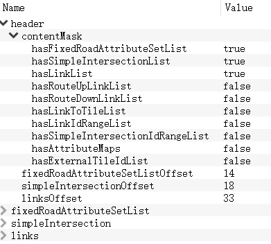 NDS学习笔记（一）_navigation data standard-CSDN博客
