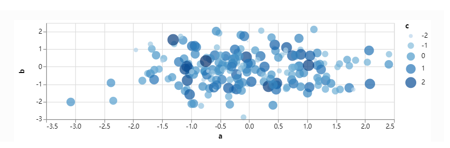 streamlit之常用接口_streamlit checkbox-CSDN博客