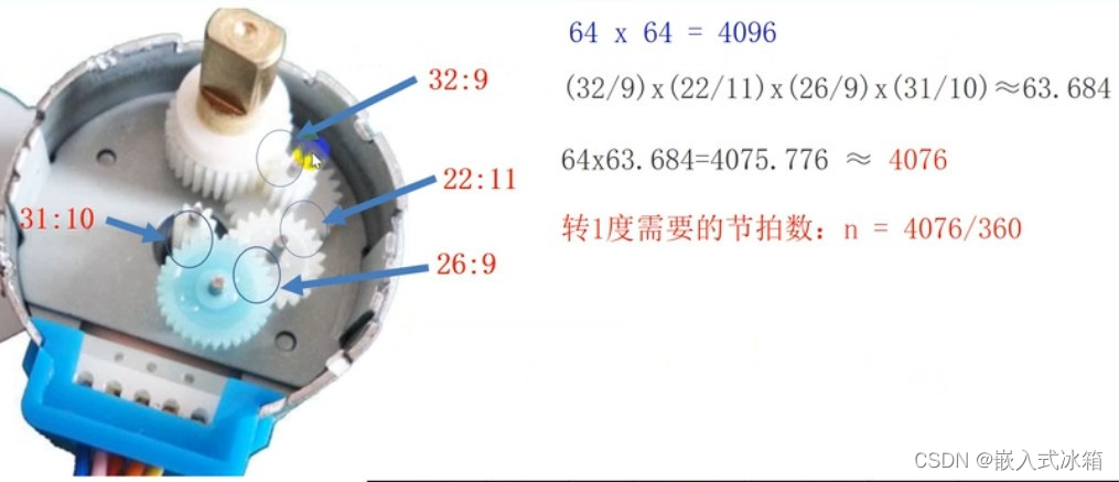 stm32 hal库驱动ULN2003+28BYJ-48步进电机程序_stm32uln2003驱动步进电机程序-CSDN博客