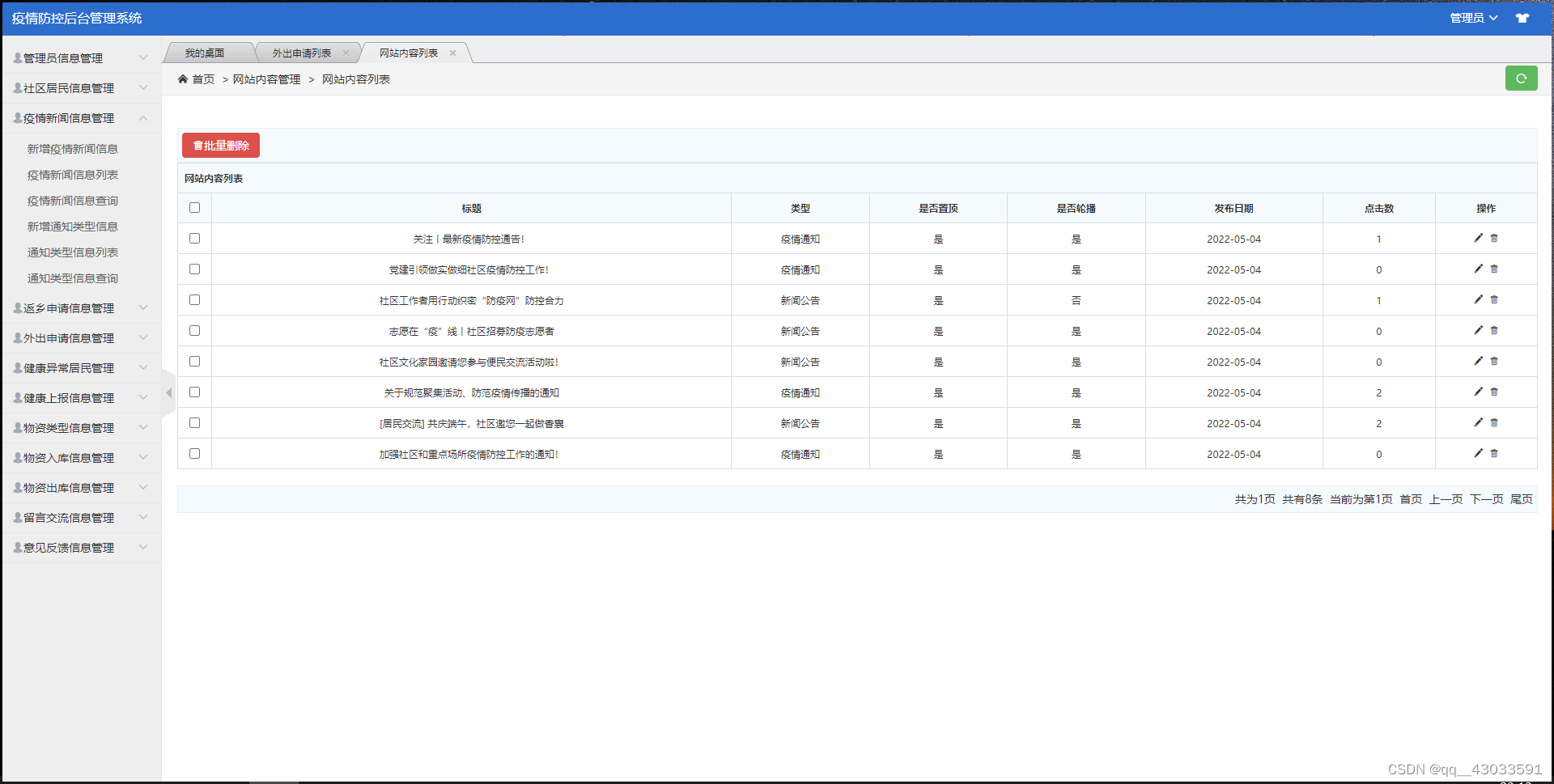 Java毕业设计疫情返乡管控系统,社区防疫管理系统thisgetsessionsetattributemessage 用户名已存在 Csdn博客