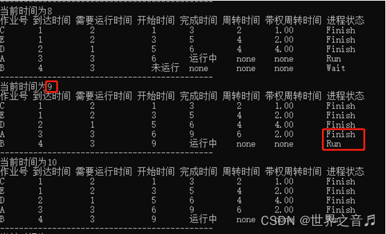 操作系统先来先服务(fcfs)调度算法操作系统先来先服务调度算法代码 Csdn博客