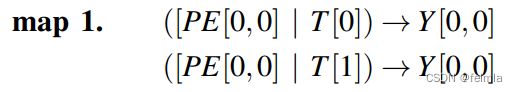 【文献阅读】TENET: A Framework for Modeling Tensor Dataflow Based on Relation-centric Notation_tenet ...