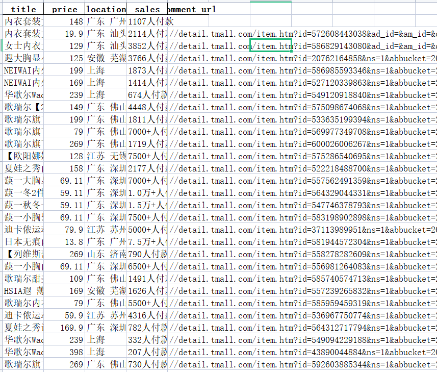 pyecharts可视化BI数据大屏实战(含代码和数据集)_基于pyecharts的bi监控大屏-CSDN博客