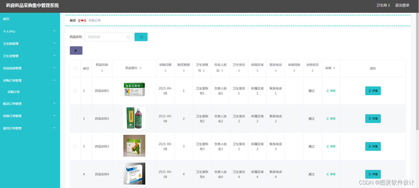 基于ssm的药房药品采购集中管理系统的设计与实现集采药品管理系统 Csdn博客