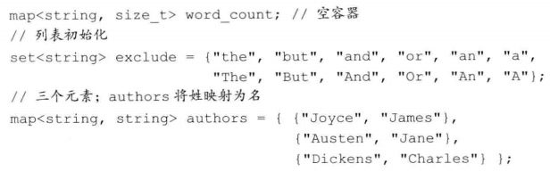 C++ primer 第十一章复习_std::set 只读-CSDN博客