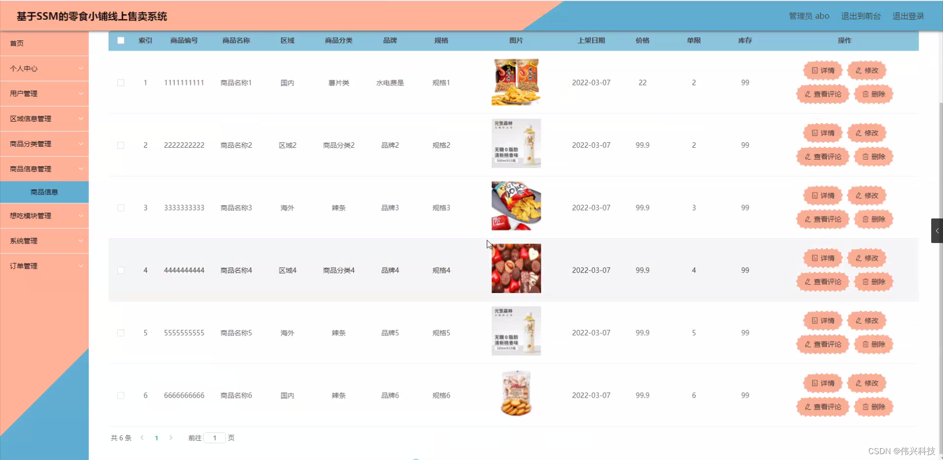 ssm毕设项目基于的零食小铺线上售卖系统lj549（java+VUE+Mybatis+Maven+Mysql+sprnig）_基于ssm框架零食线上销售系统-CSDN博客