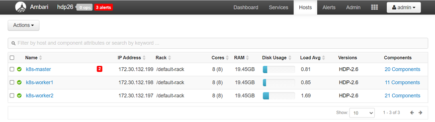 ambari集群修改ip地址-CSDN博客
