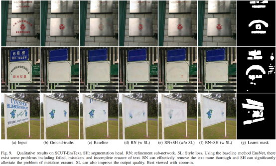 EraseNet: End-to-End Text Removal in the Wild 端到端的文本删除网络-CSDN博客