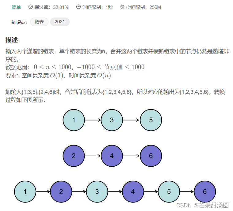 剑指offer链表题题解汇总 Csdn博客