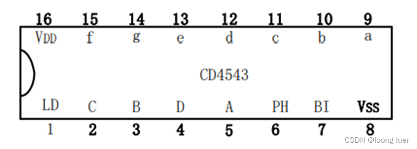 浙江理工大学数字电子技术课程设计_mc14553-CSDN博客