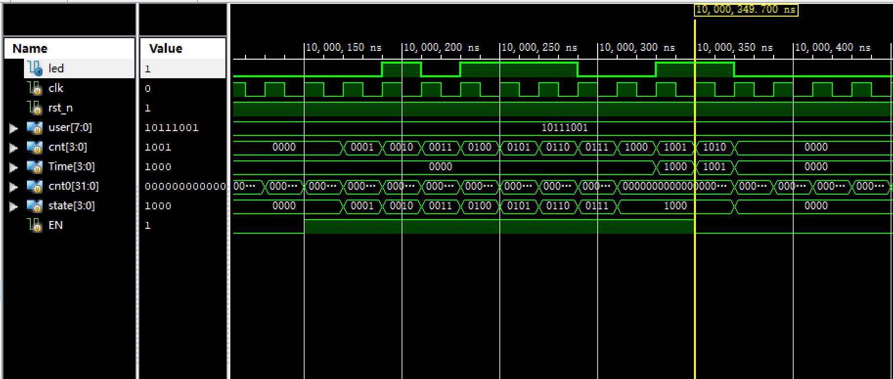 Xilinx FPGA【Verilog实现8状态定时间循环流水灯】_八周期cpu verilog-CSDN博客