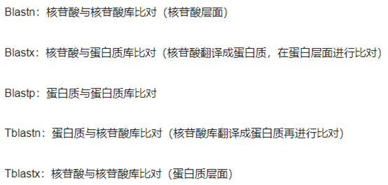 本地blast安装使用教程-CSDN博客