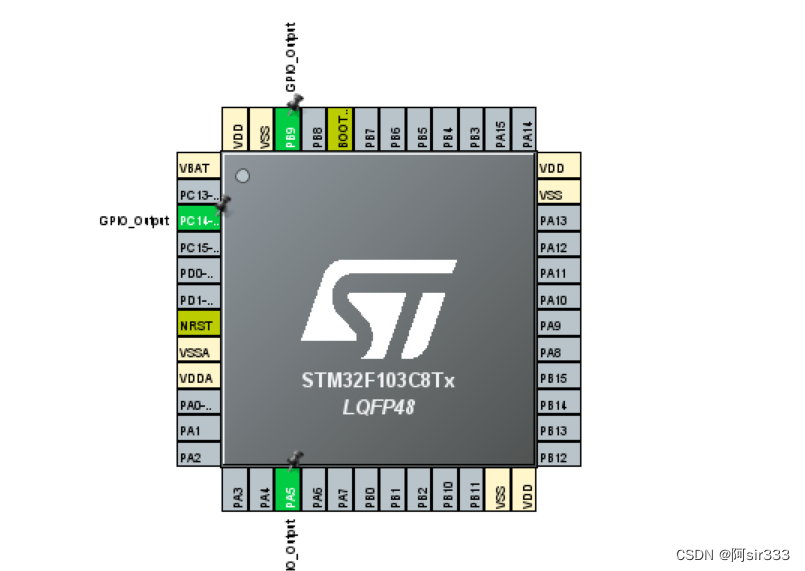 【STM32F103的流水灯点亮版本1】-CSDN博客