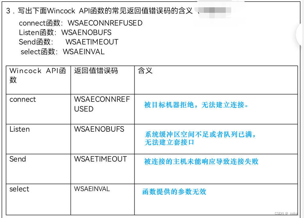 【网络程序设计】复习_winsock api安装在哪两层之间-CSDN博客