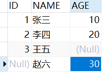 Oracle与Mysql中 count()、sum()、avg() 计算过程中对null的计算_进阶的Typist的博客-CSDN博客_oracle和mysql的count