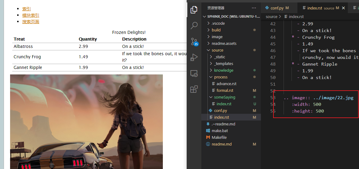 使用sphinx-doc优雅的书写html和项目介绍,包含restructureText常用语法-CSDN博客