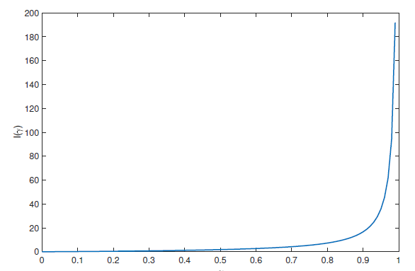 ADPRL - 近似动态规划和强化学习 - Note 8 - 近似策略迭代 (Approximate Policy Iteration)-CSDN博客