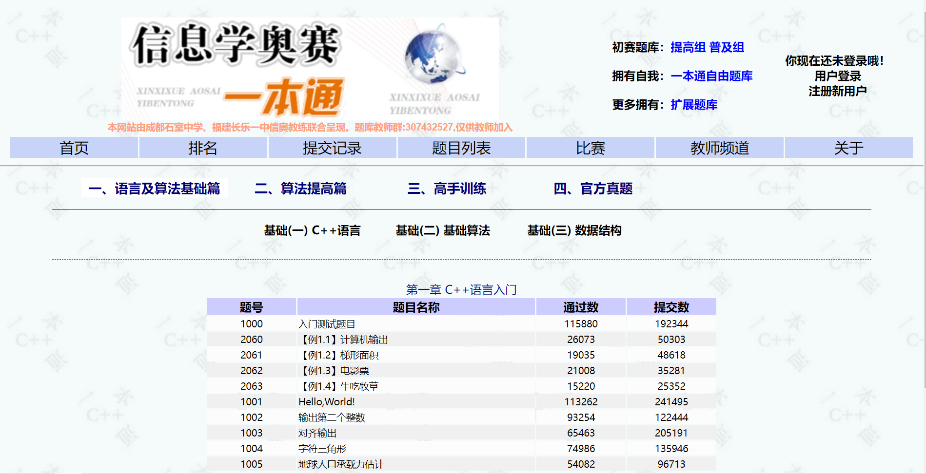 十大编程题库推荐_jzxxoj官网-CSDN博客
