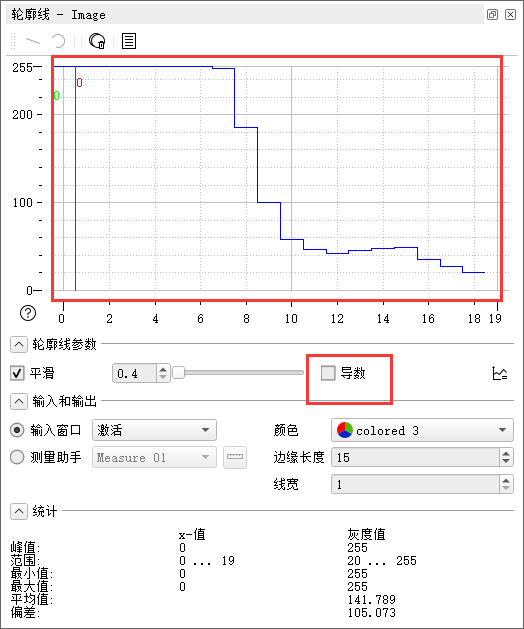 Halcon工具之轮廓线_halcon中轮廓线的显示-CSDN博客