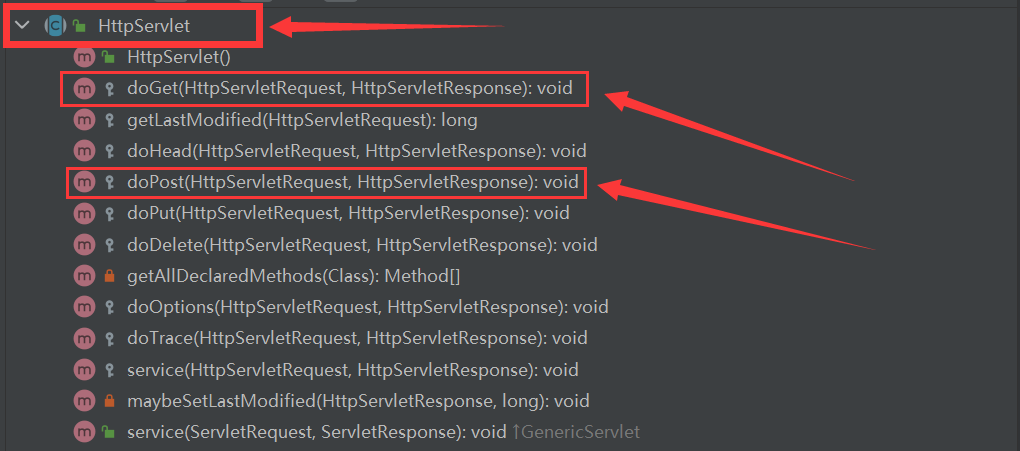 【JavaWeb】Servlet的生命周期、doGet()和doPost()方法说明_dopost servlet-CSDN博客