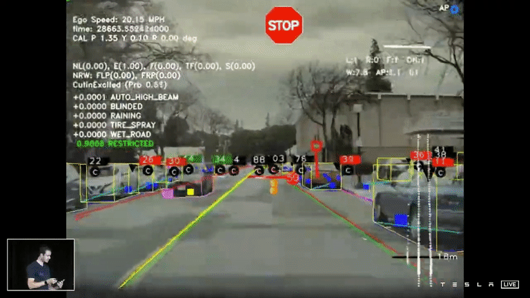 深度理解特斯拉自动驾驶解决方案 1：HydraNet_hydranets-CSDN博客