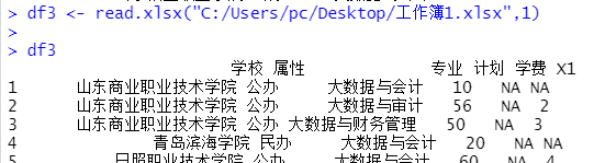 R语言|导入excel数据_r语言如何导入excel数据-CSDN博客