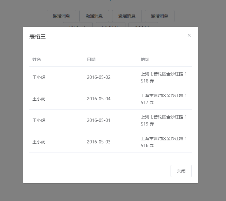 Vue基于element Ui实现表格弹窗组件avue点击编辑弹出表格 Csdn博客