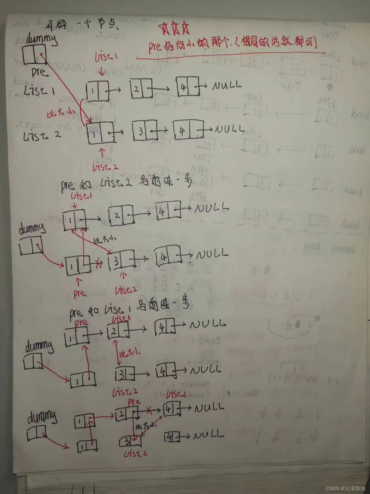 数据结构：单链表将两个升序链表合并为一个新的 升序 链表并返回合并两个升序链表 Csdn博客 