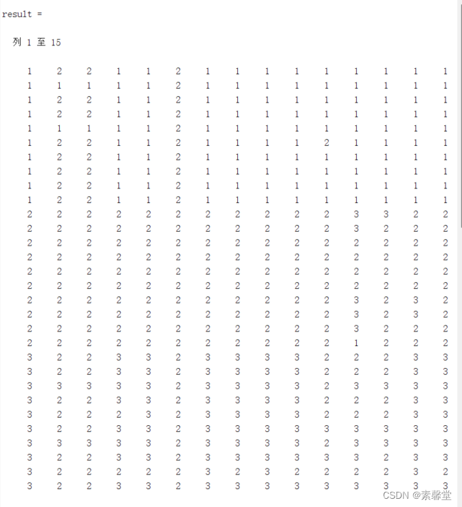 9.RBF、GRNN和PNN神经网络对比分析（附matlab程序）_grnn与不同预测模型对比-CSDN博客