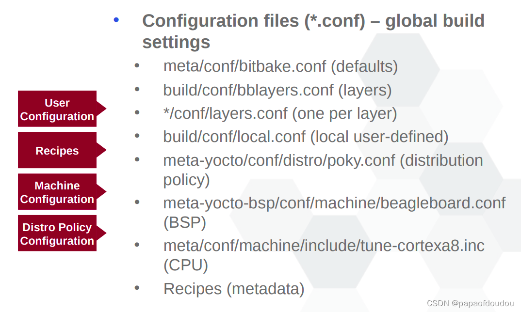 yocto poky @ x86_64 qemu开发QuickStart_yocto qume-CSDN博客