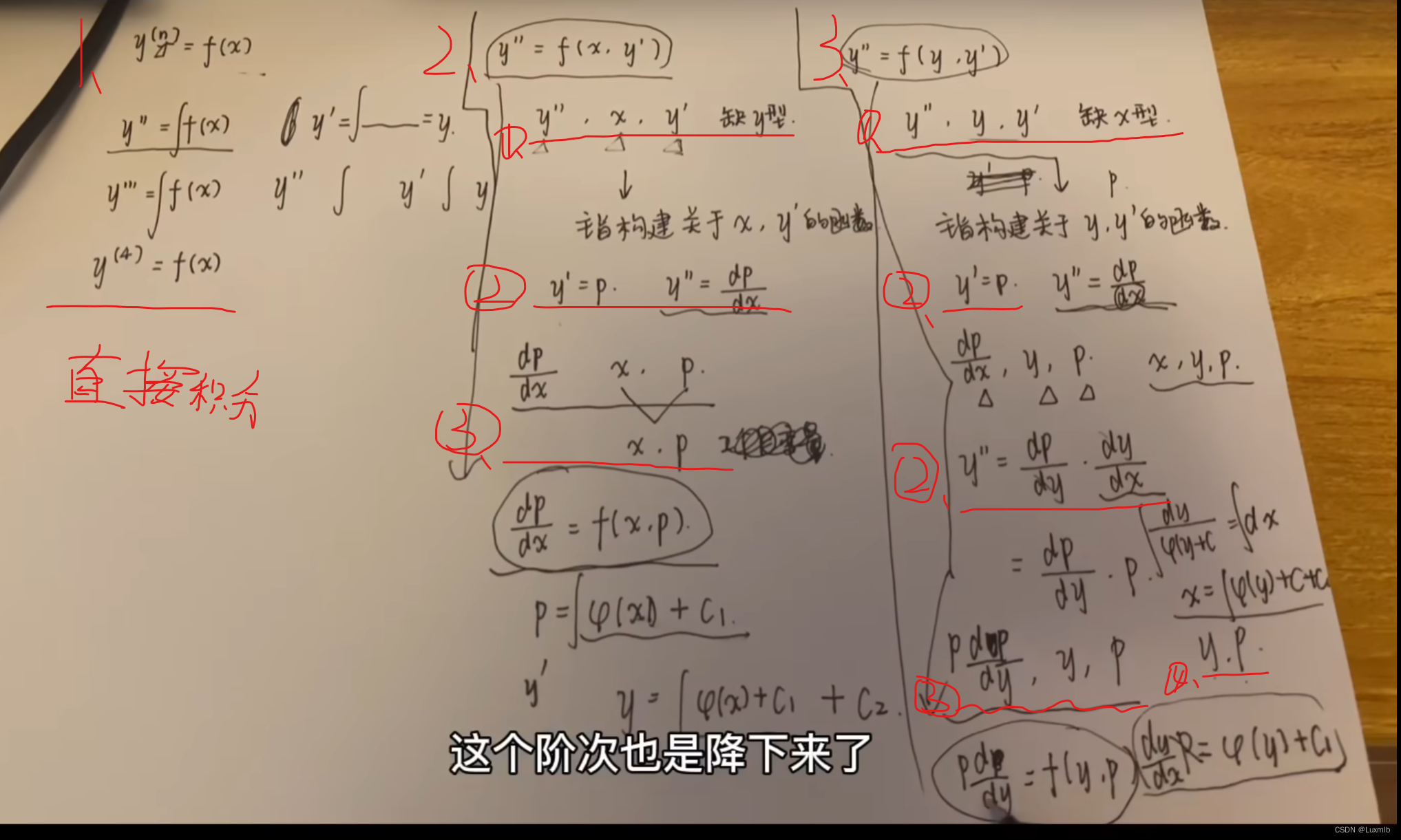 CUMT常微分 相关笔记 截图_常微分方程的基本矩阵-CSDN博客
