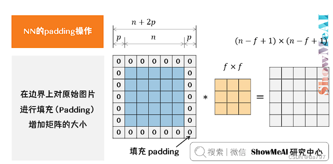 卷积神经网络（CNN）-CSDN博客