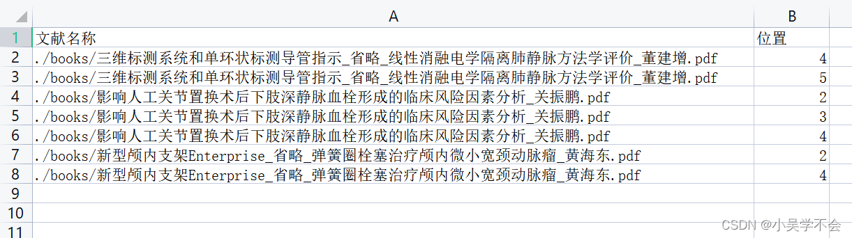Python 医学文献检索(包括文献图片中的文字)医疗文献检索csdn Csdn博客