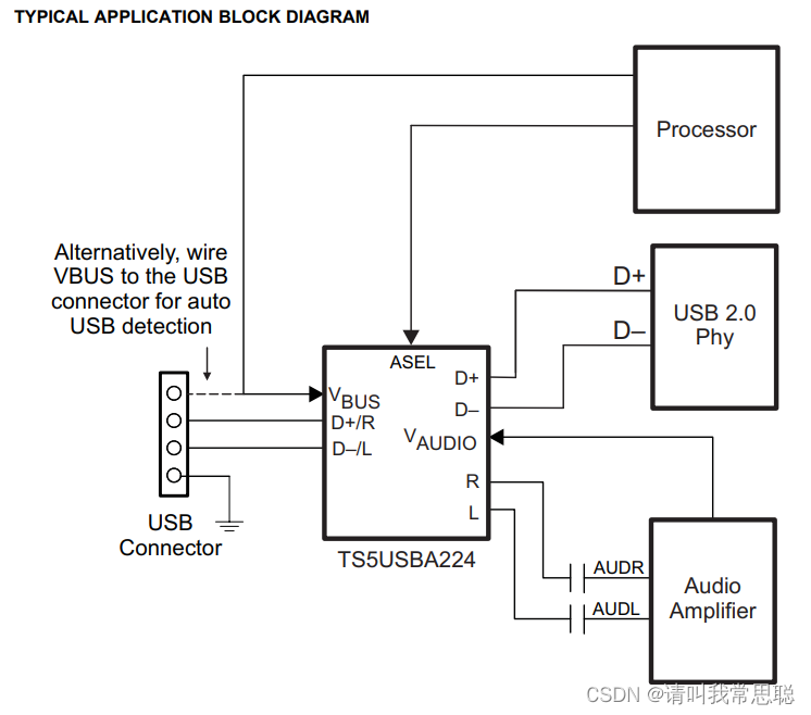 2pin端口同时复用模拟Analog和数字USB信号调试（基于具有负信号处理能力的 USB 2.0 高速 (480Mbps) 和音频开关芯片 ...